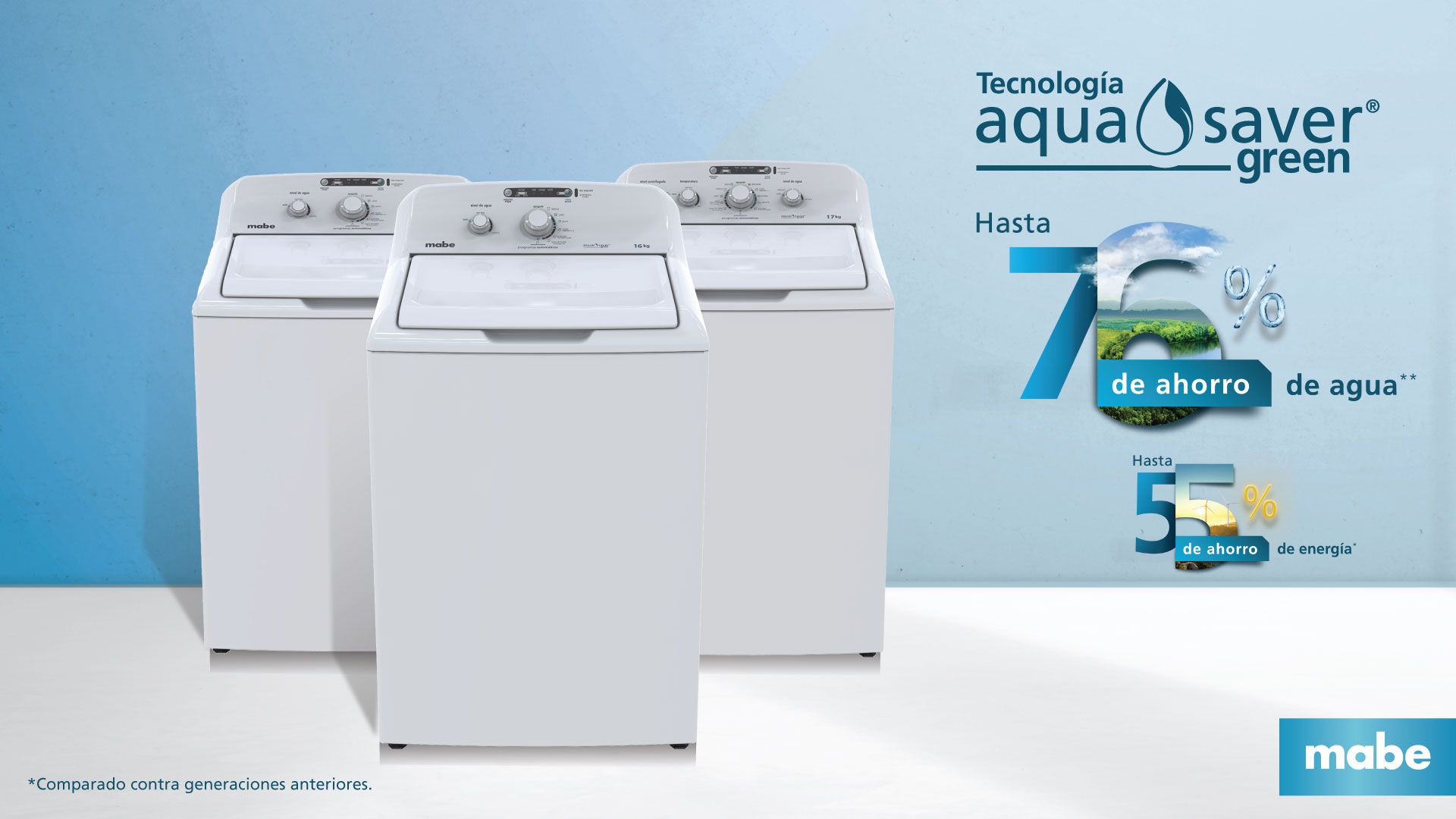 Mabe – ServiTec Medellín